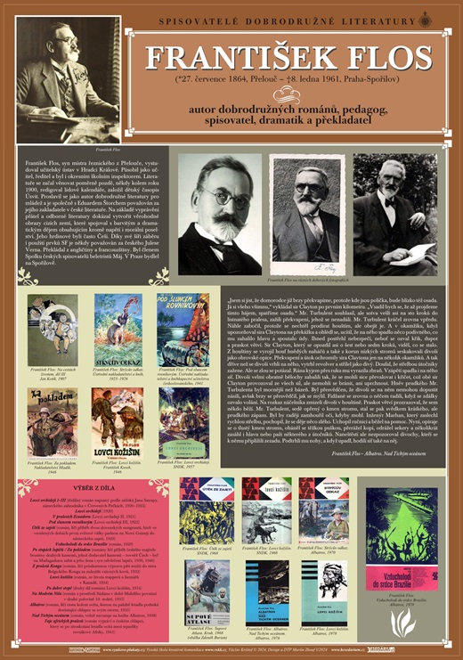 František Flos :: Výukové plakáty